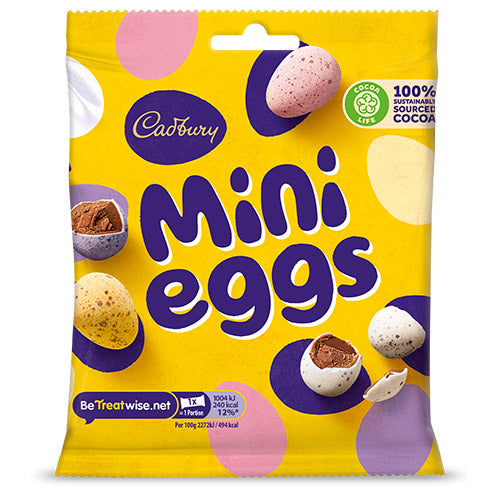 Easter – Taste of Britain Malmö